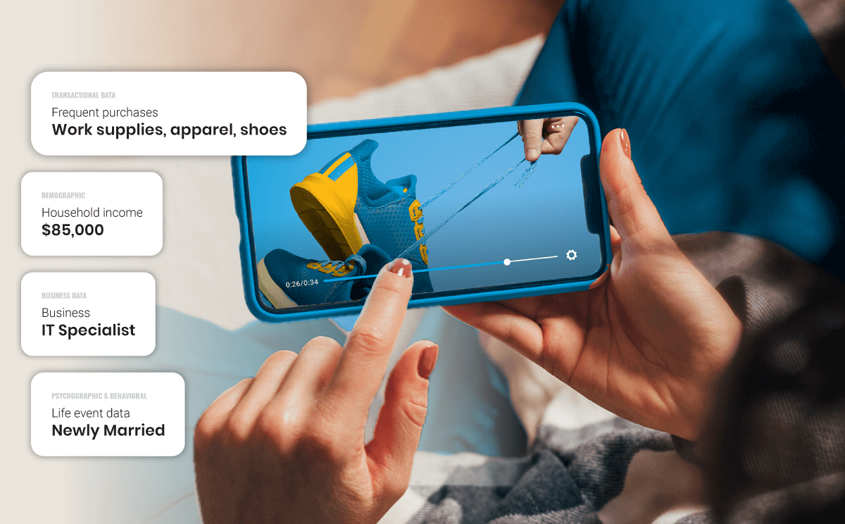 Thought Leadership - Data Axle Nonprofit